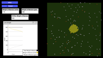 Integrating Science, Language, and Computational Thinking With Multilingual Learners | NSTA